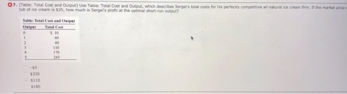 Solved 37. (Table: Total Cost and Output) Use Table: Total | Chegg.com