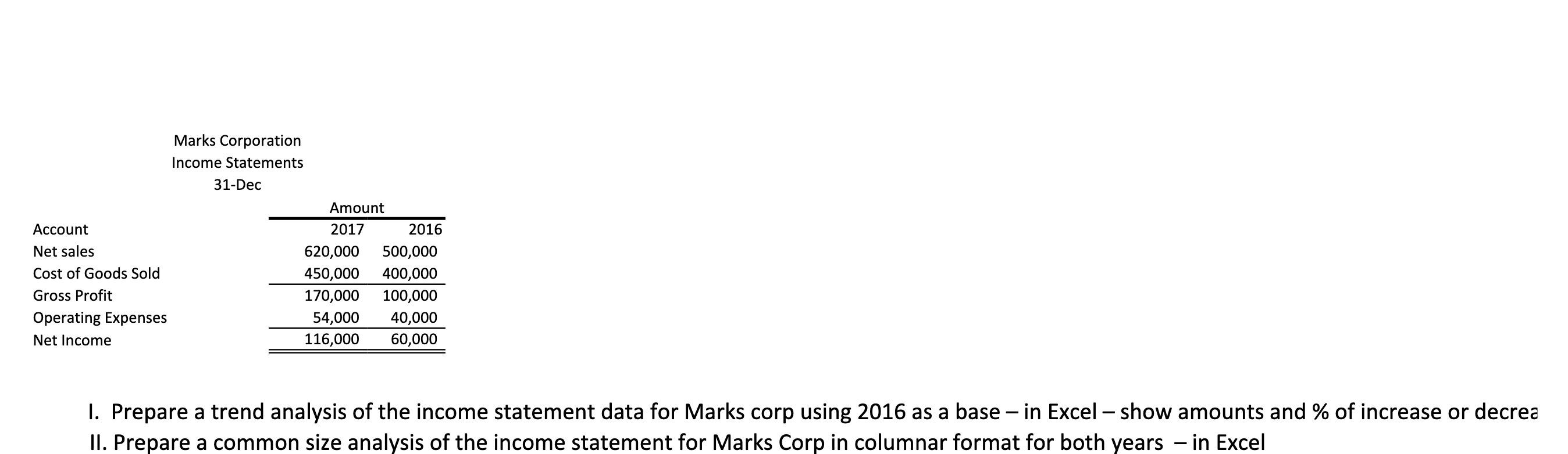 Solved Prepare a trend analysis of the income statement data | Chegg.com