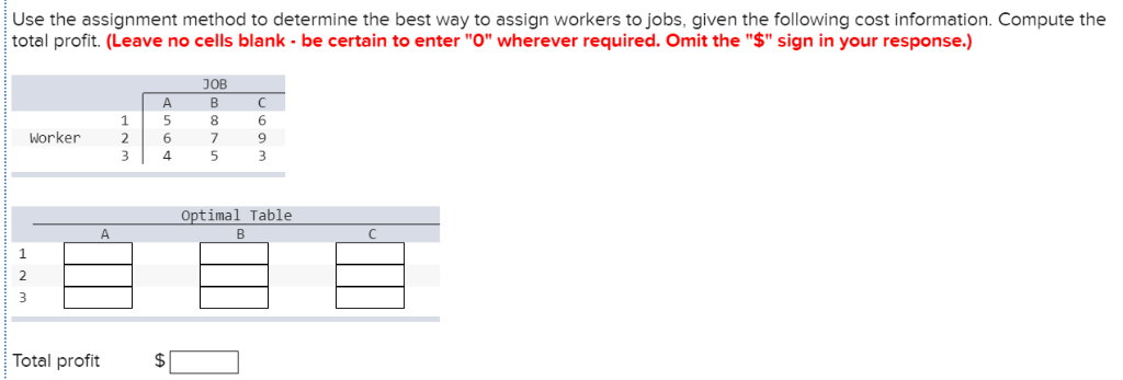 Use the assignment method to determine the best way | Chegg.com