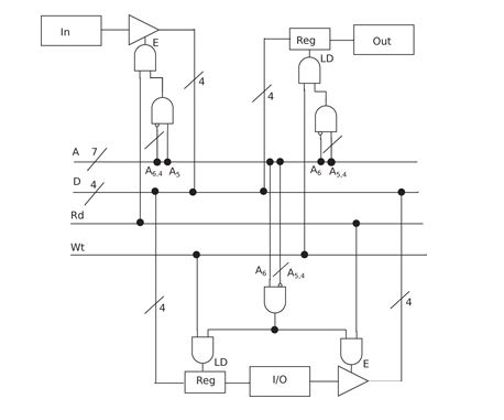 Given a standard bus connection with two control | Chegg.com