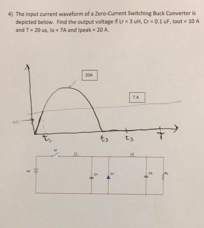 Solved Question: The input current waveform of a | Chegg.com