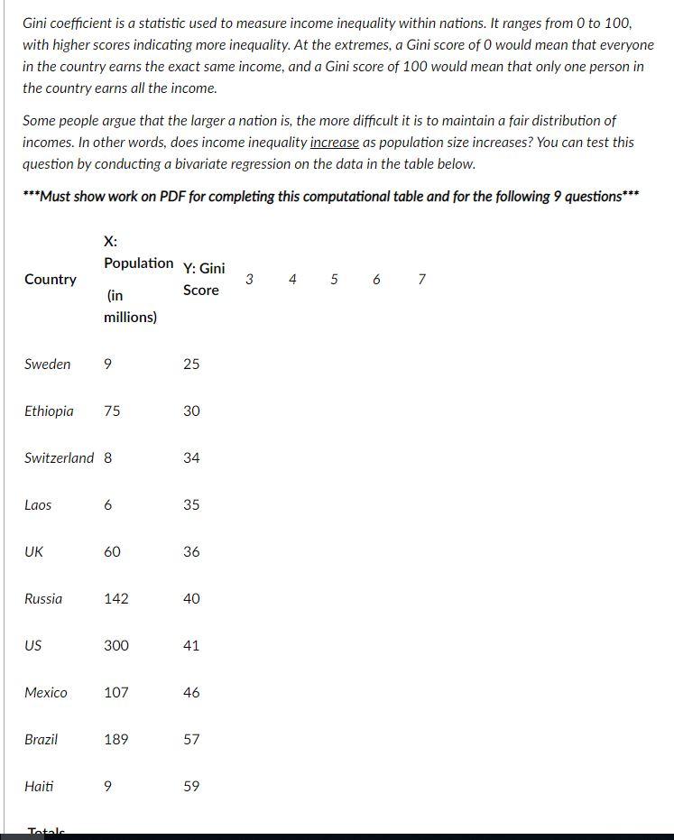 Solved Gini Coefficient Is A Statistic Used To Measure