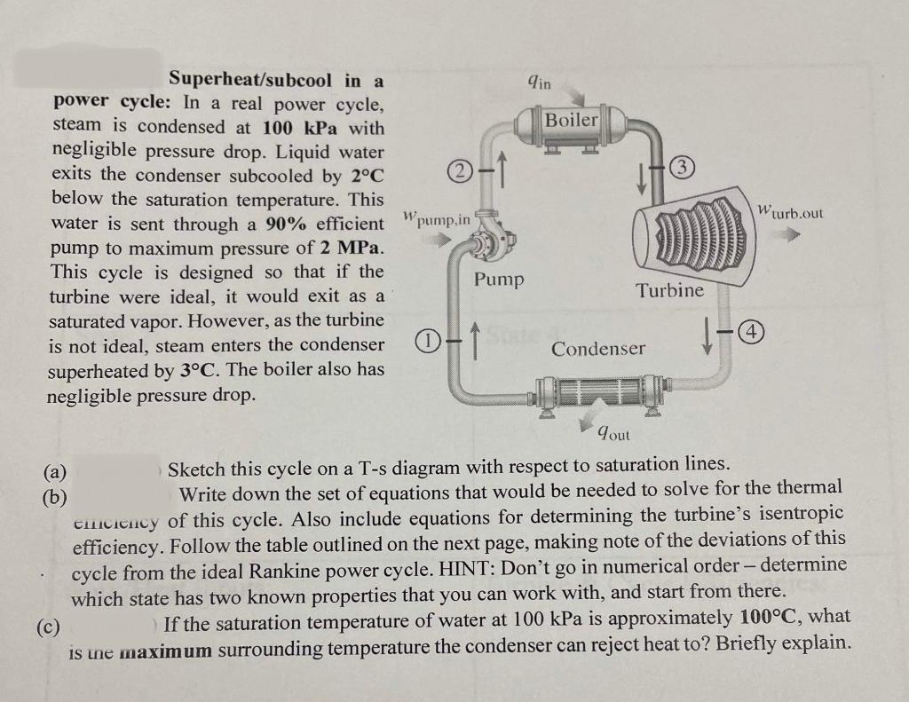 Solved Superheat/subcool in a power cycle: In a real power | Chegg.com