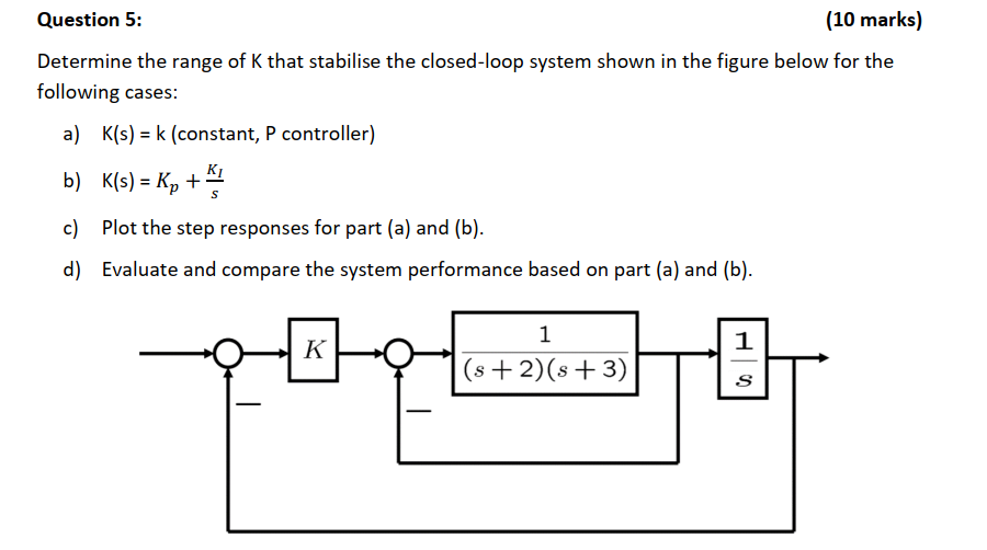 Solved Determine the range of K that stabilise the | Chegg.com