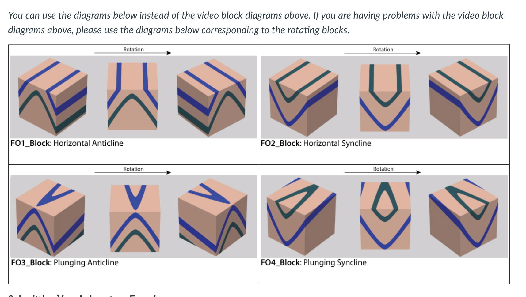 Solved Now open the two interactive block | Chegg.com