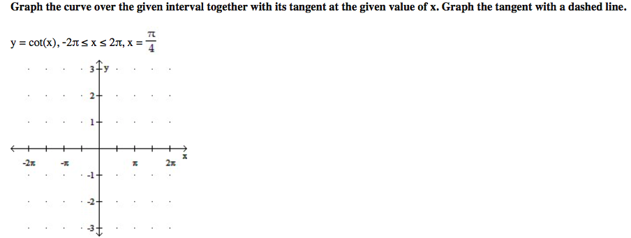 Solved Graph the curve over the given interval together with | Chegg.com