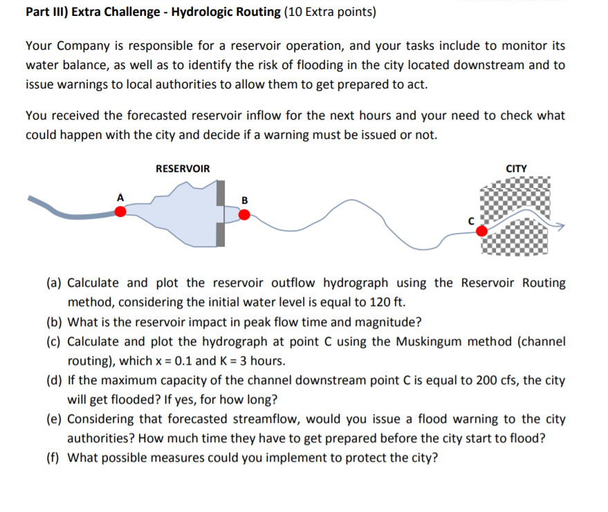 Part III) Extra Challenge - Hydrologic Routing (10 | Chegg.com