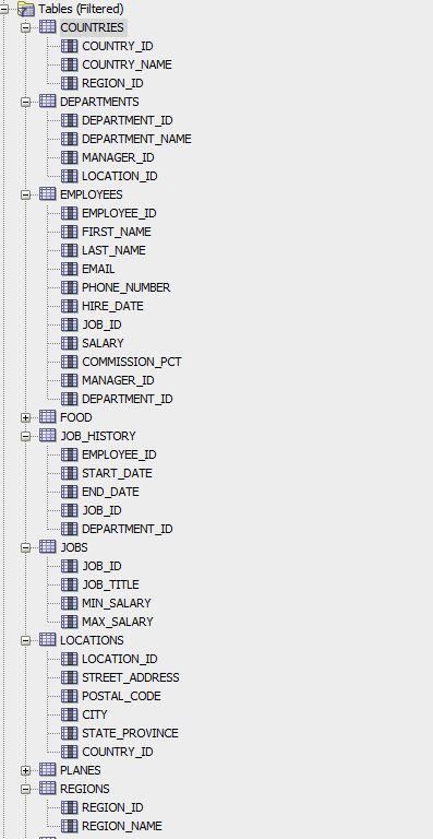 Solved 1. Find all jobs where there is only 1 employee with | Chegg.com
