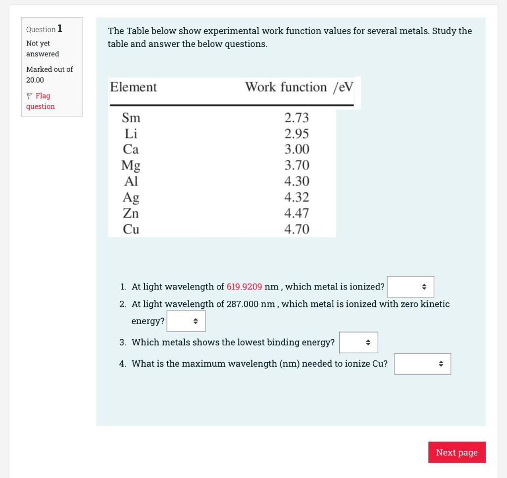 Solved The Table below show experimental work function | Chegg.com