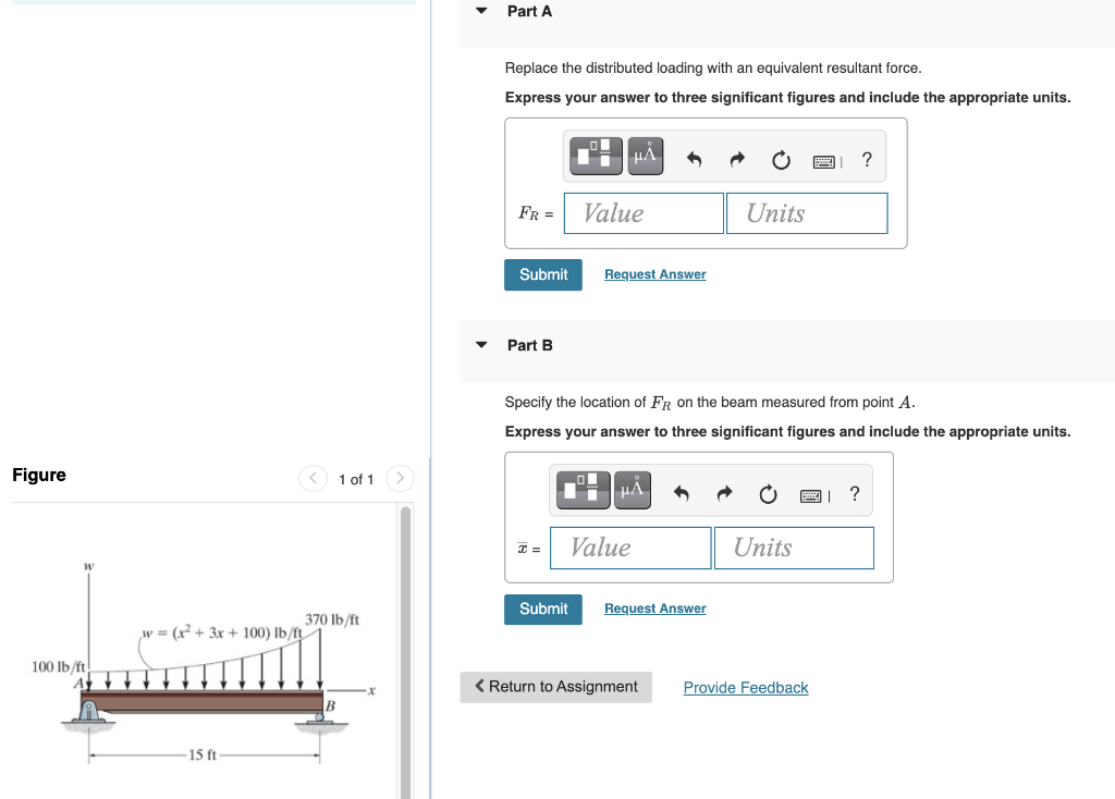 Solved Part A Replace the distributed loading with an | Chegg.com