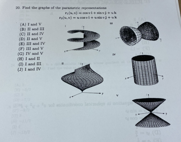 Solved 20. Find the graphs of the parametric representations | Chegg.com