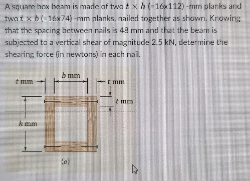Solved A square box beam is made of two t×h(=16×112)−mm | Chegg.com