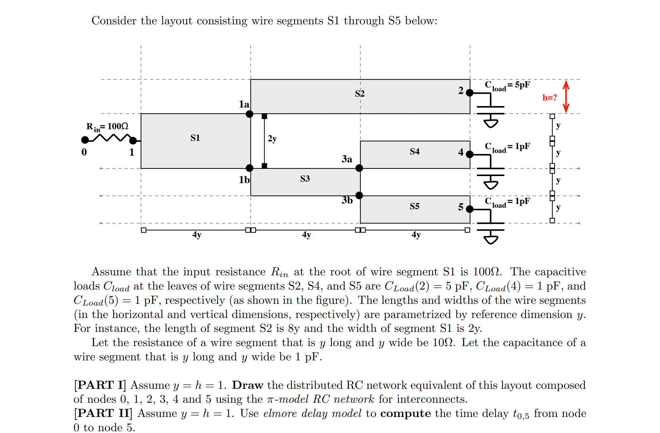 Solved Consider the layout consisting wire segments S1 | Chegg.com