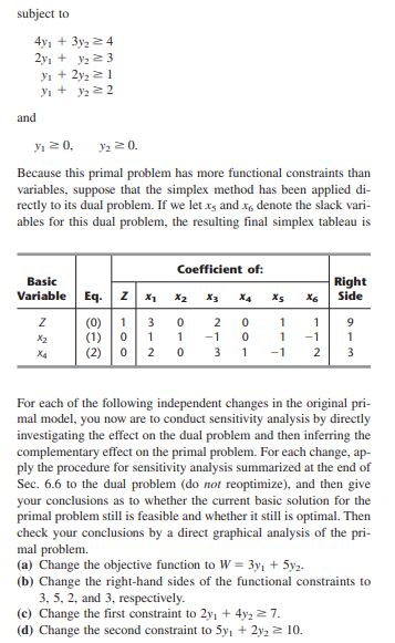 subject to 4y + 3y 24 2y + y 23 y + 2y21 y + y22 and | Chegg.com