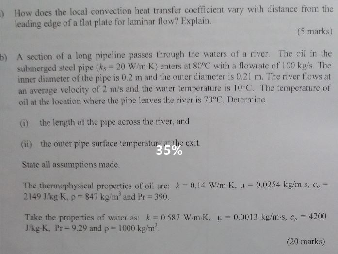 Solved )How does the local convection heat transfer | Chegg.com