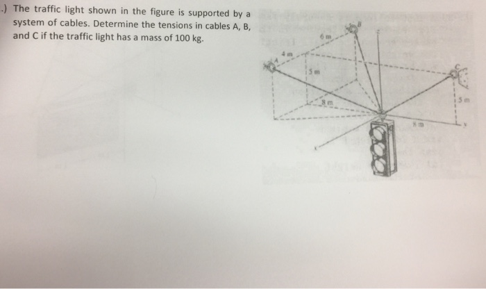 Solved The traffic light shown in the figure is supported by | Chegg.com