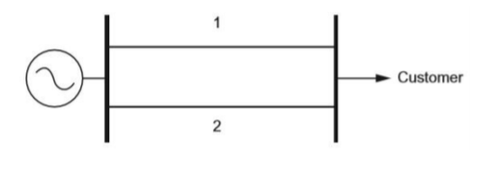 (2) Consider a simple radial distribution system | Chegg.com