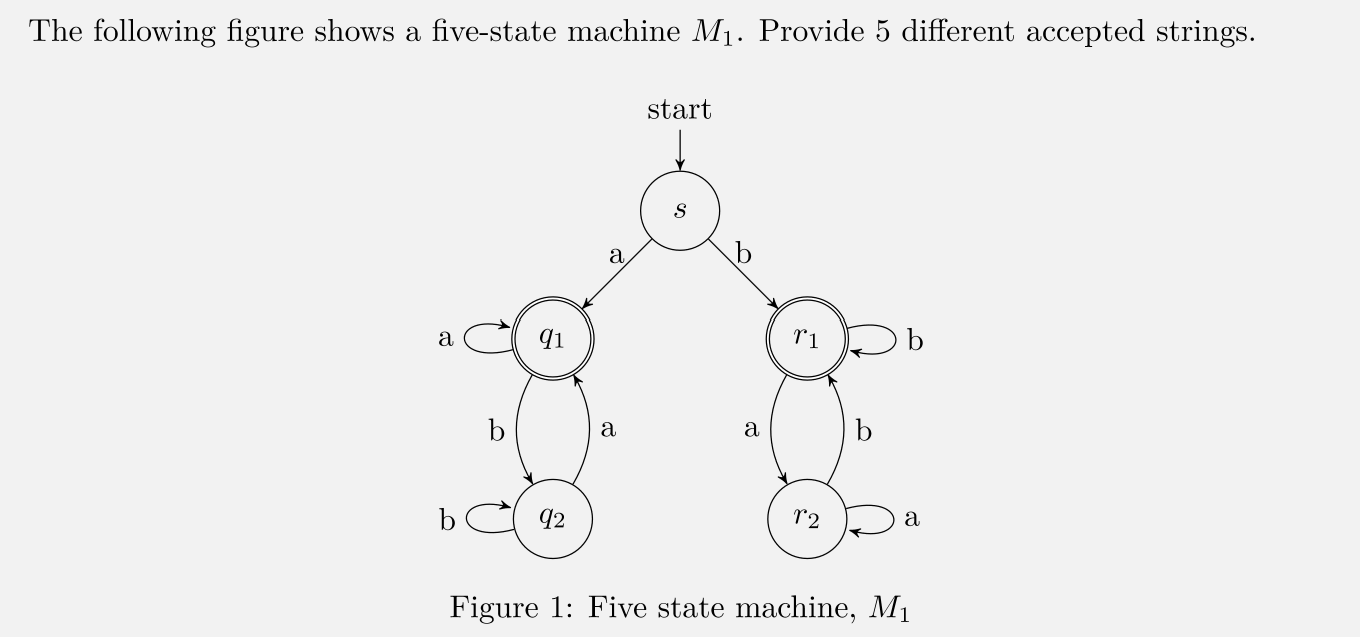 [Solved]: The following figure shows a five-state machine