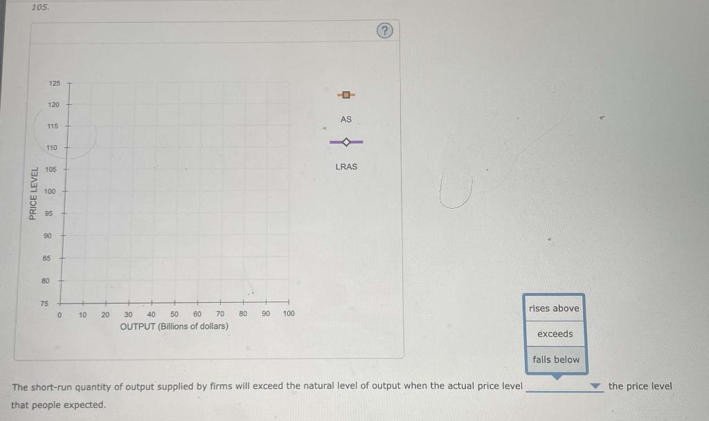 Solved 5. Why the aggregate supply curve slopes upward in | Chegg.com