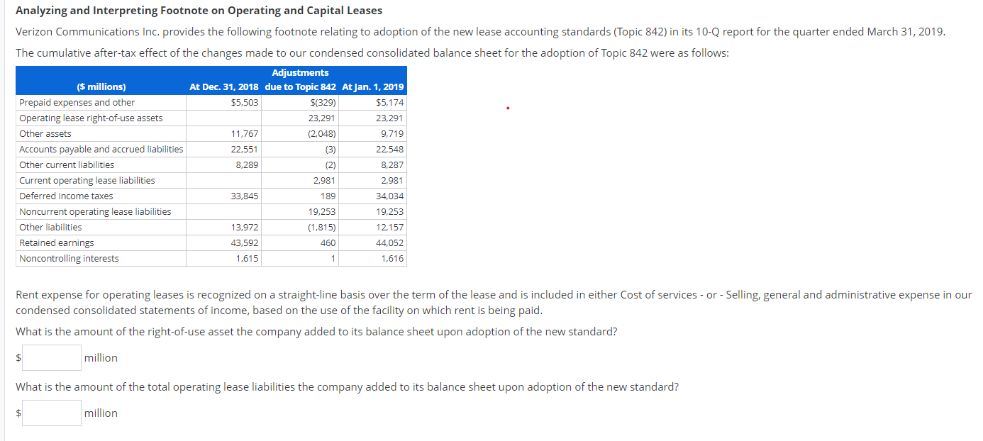 Solved Analyzing and Interpreting Footnote on Operating and | Chegg.com