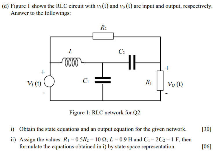 Solved (d) Figure 1 shows the RLC circuit with vi(t) and v. | Chegg.com
