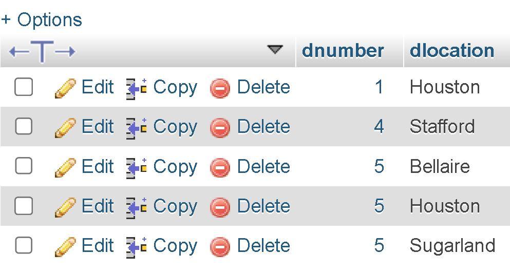 Solved ANSWER IN SQL: List the name of project(s) managed | Chegg.com