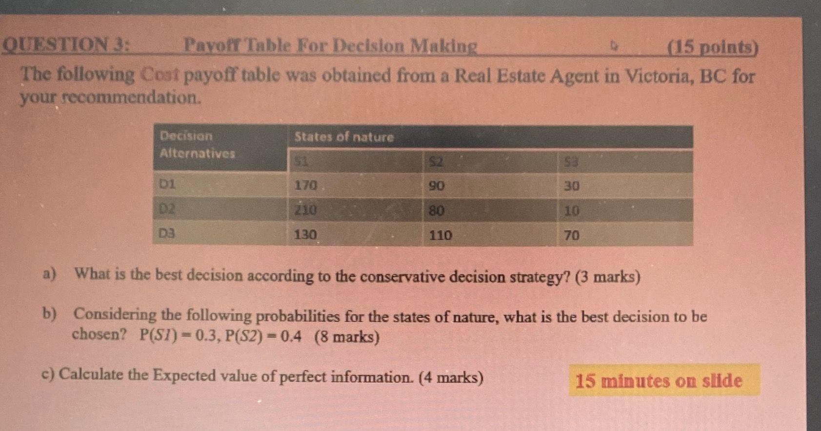 Solved QUESTION 3: Payoff Table For Decision Making (15 | Chegg.com