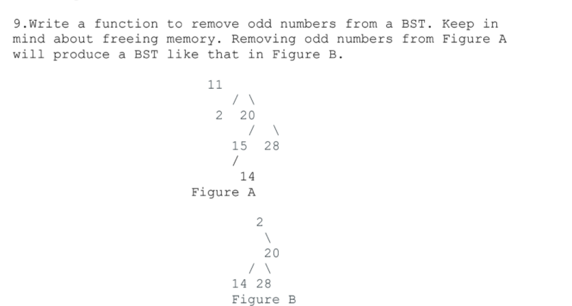 Solved 9write A Function To Remove Odd Numbers From A Bst 5038