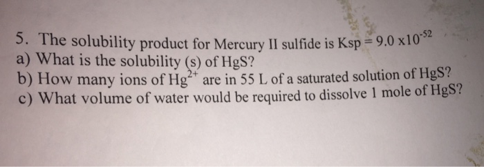 Solved The solubility product for Mercury 11 sulfide is K_sp | Chegg.com