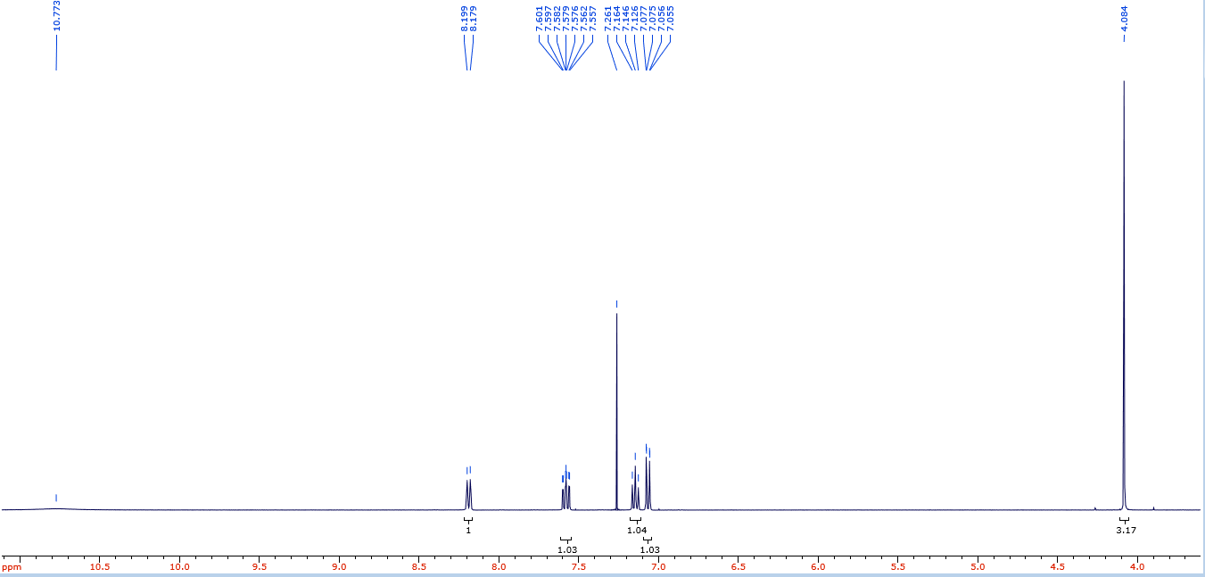 Label H, Integration, ppm, and splitting pattern. | Chegg.com