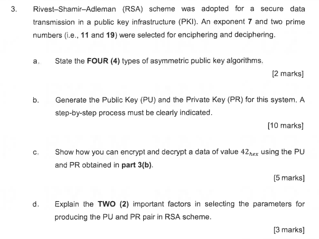 Solved 3. Rivest-Shamir-Adleman (RSA) scheme was adopted for | Chegg.com