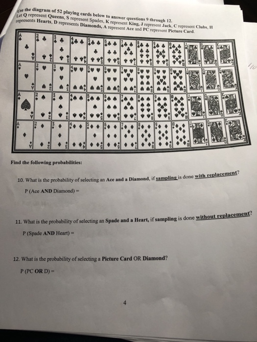 Solved the diagram of 52 playing cards below to answer | Chegg.com