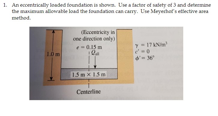 Solved 1. An eccentrically loaded foundation is shown. Use a | Chegg.com