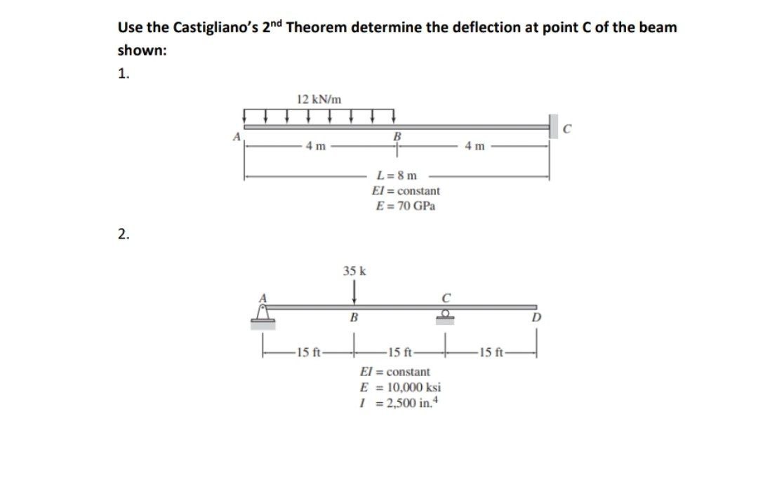 Solved Use the Castigliano's 2nd Theorem determine the | Chegg.com