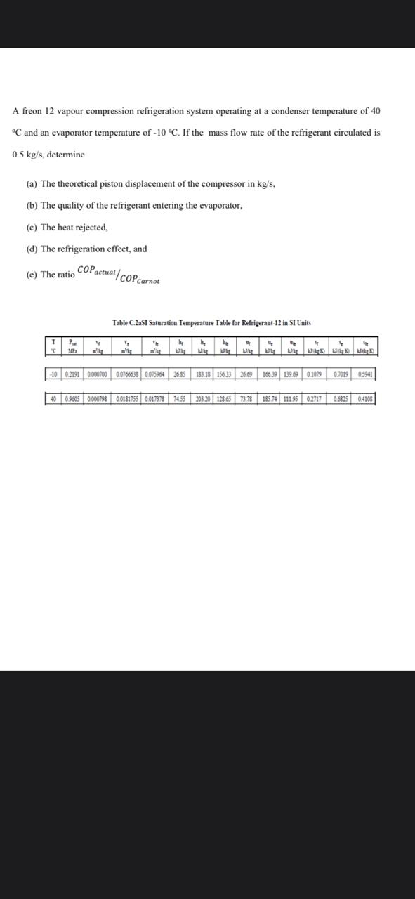 Solved A freon 12 vapour compression refrigeration system | Chegg.com