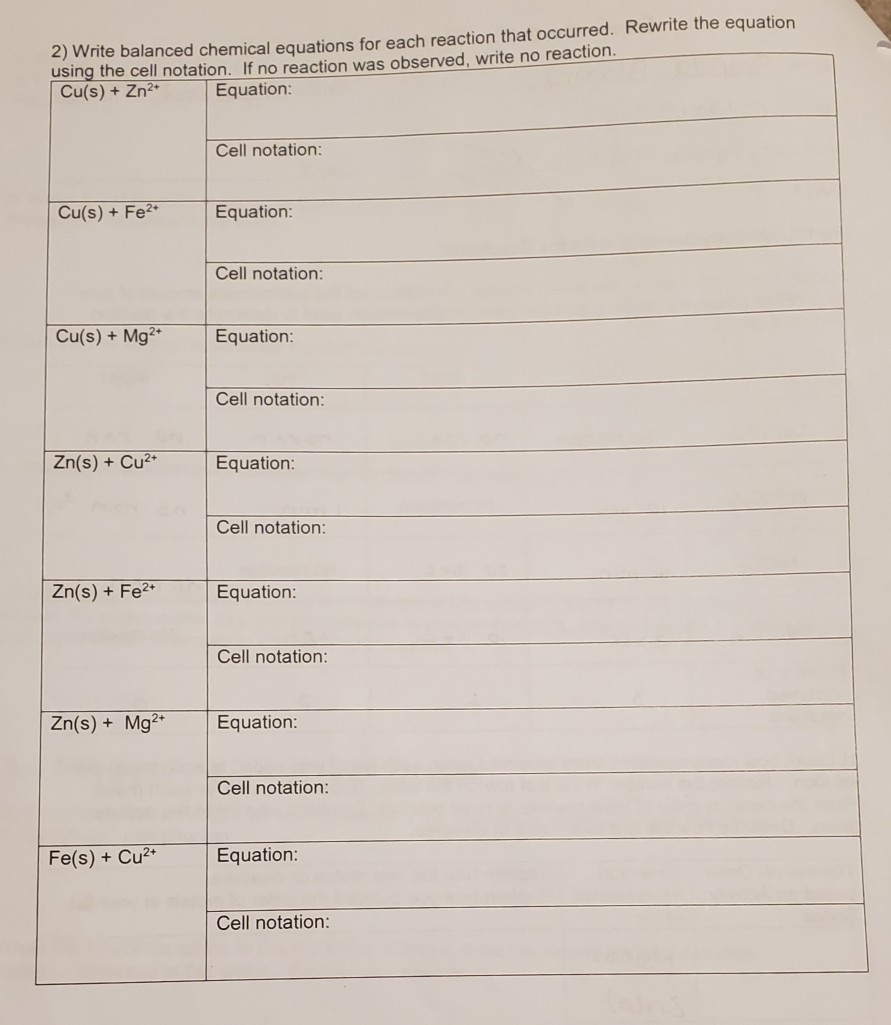 Solved 2) Write balanced chemical equations for each | Chegg.com