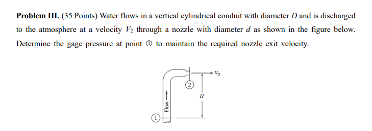 Solved Water flows in a vertical cylindrical conduit with | Chegg.com