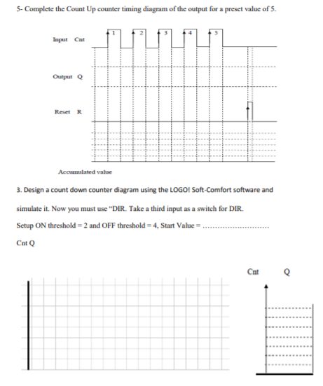 Solved 5- Complete the Count Up counter timing diagram of | Chegg.com