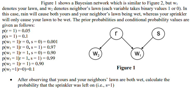Solved Figure 1 shows a Bayesian network which is similar to | Chegg.com
