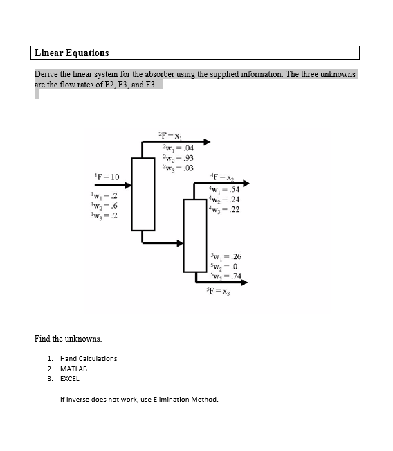 Solved Linear Equations Derive the linear system for the | Chegg.com