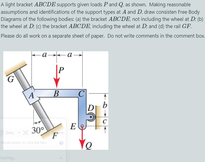 Solved A light bracket ABCDE supports given loads P and Q, | Chegg.com