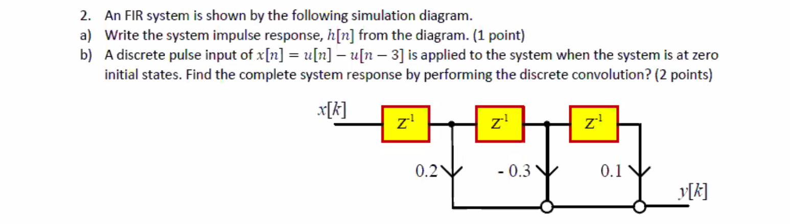Solved 2. An FIR system is shown by the following simulation | Chegg.com