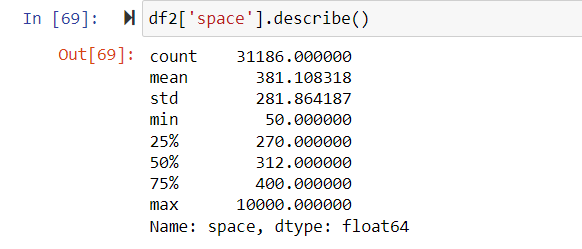 Solved I want to plot normal distribution to the following | Chegg.com