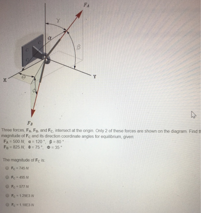 Solved Three forces, FA, FB, and Fc, intersect at the | Chegg.com