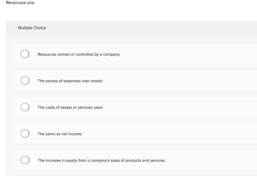 Solved Revenues are: Multiple Choice Resources owned or | Chegg.com