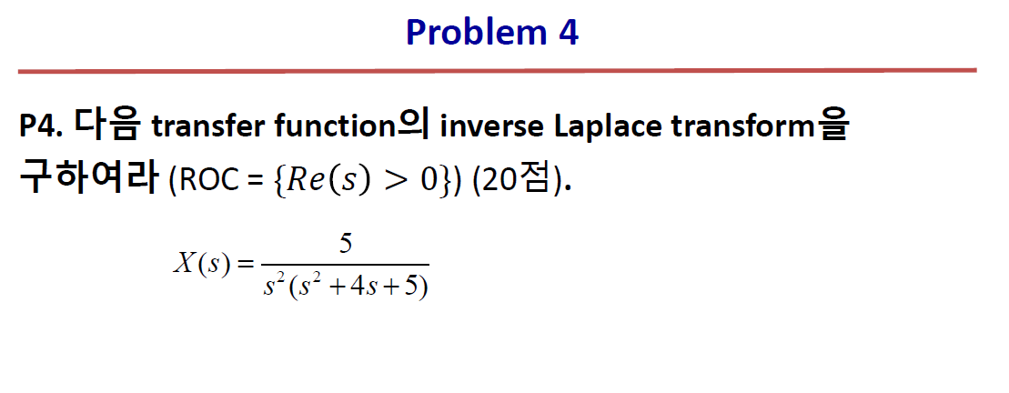 Solved Problem 4 P4. Che transfer functione inverse Laplace | Chegg.com