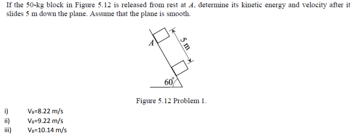 Solved If the 50−kg block in Figure 5.12 is released from | Chegg.com
