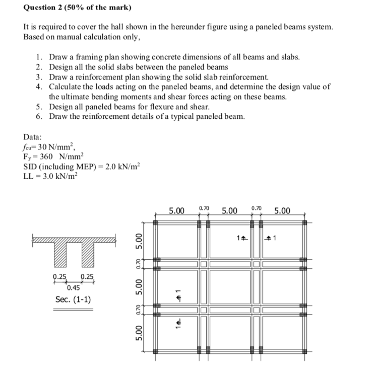 Question 2 (50% of the mark) It is required to cover | Chegg.com