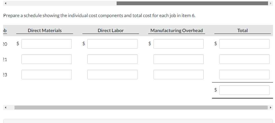 Prepare a schedule showing the individual cost | Chegg.com