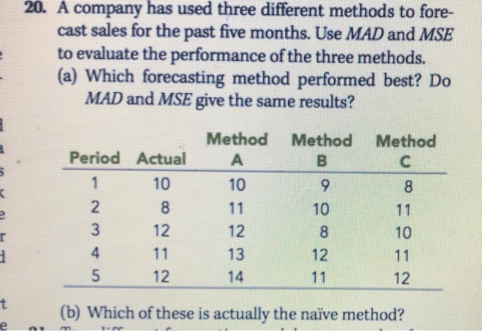 Solved 20. A company has used three different methods to | Chegg.com